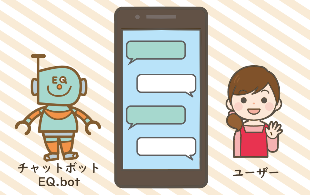 教育用AIチャットボットEQ.bot（エクボ） | プロダクト・サービス | 株式会社ハイパーブレイン